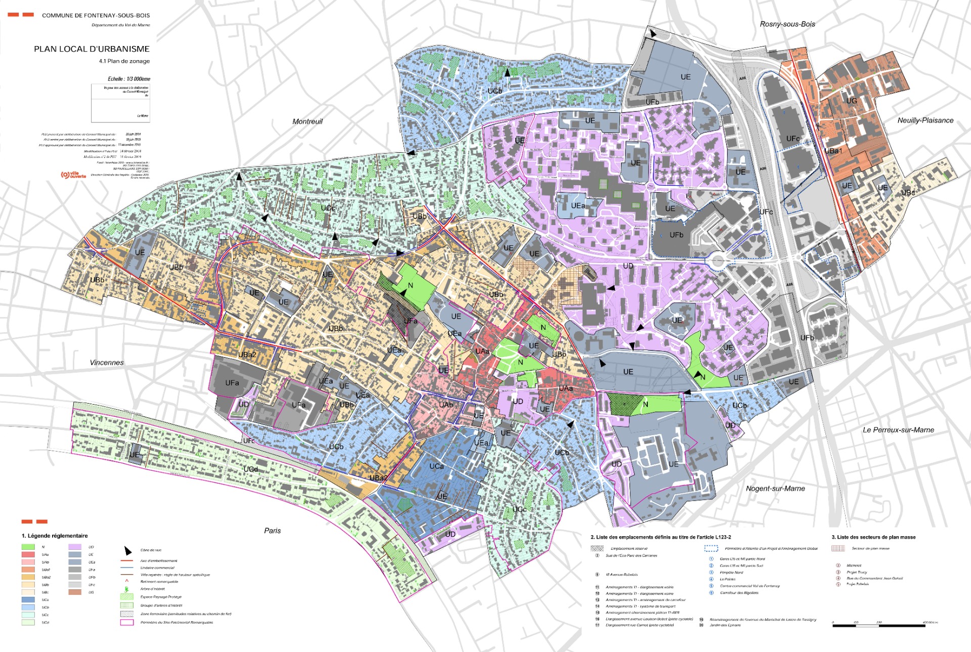 Le plan local d'urbanisme.